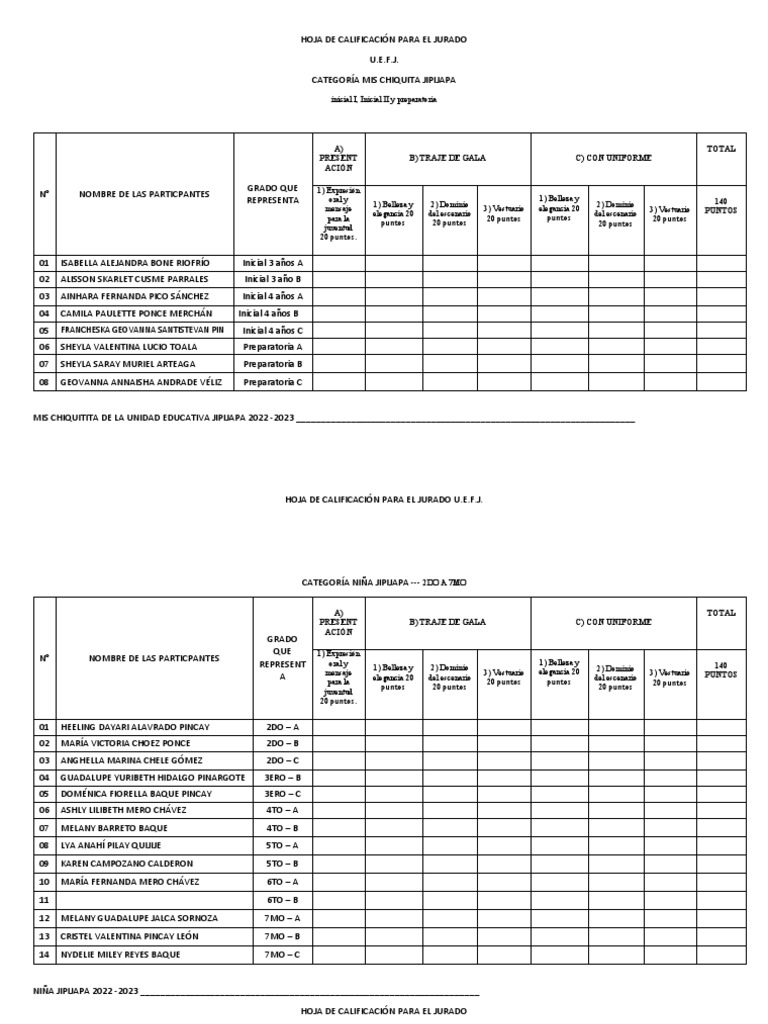 Hoja de Calificación para El Jurado | PDF