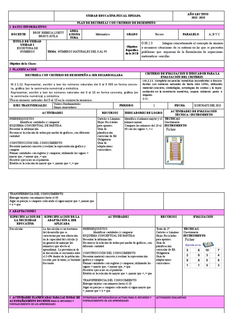 Formato Nuevo M S2 Clase 3 | PDF | Plan de estudios | Evaluación