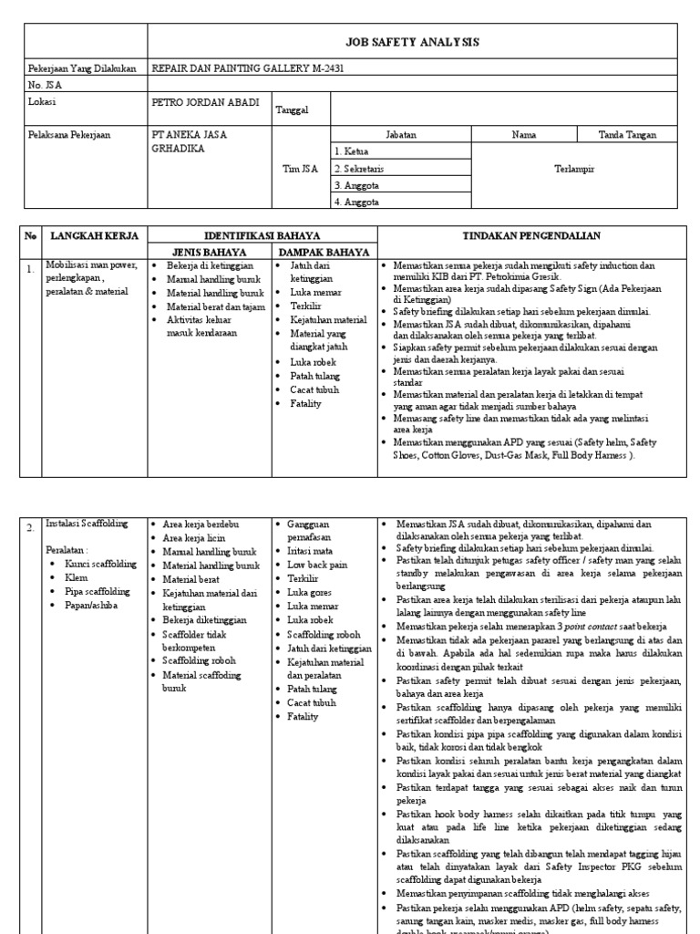 Job Safety Analysis | PDF