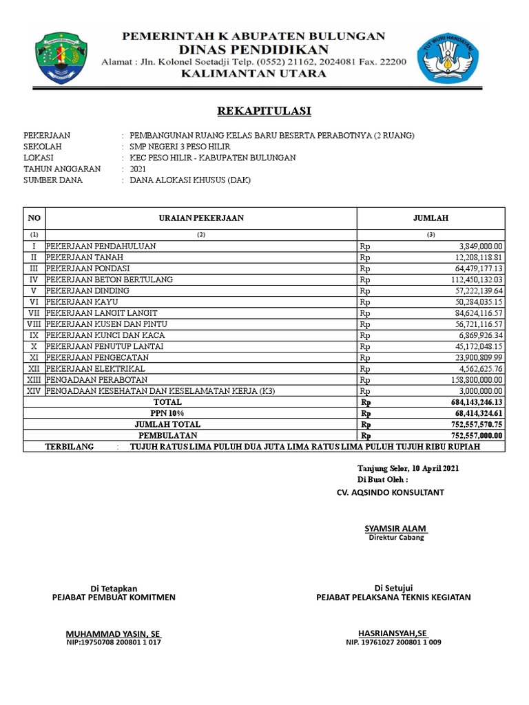 Rab Pembangunan Ruang Kelas SMP N 3 Peso Hilir (Perubahan) | PDF