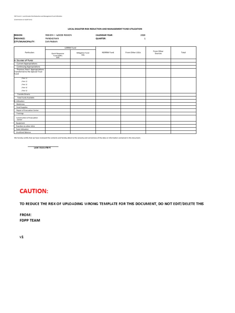 Local Disaster Risk Reduction and Management Fund Utilization | PDF