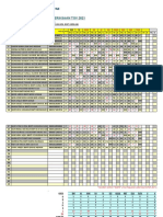 SPM Grading System Overview 2025 | PDF