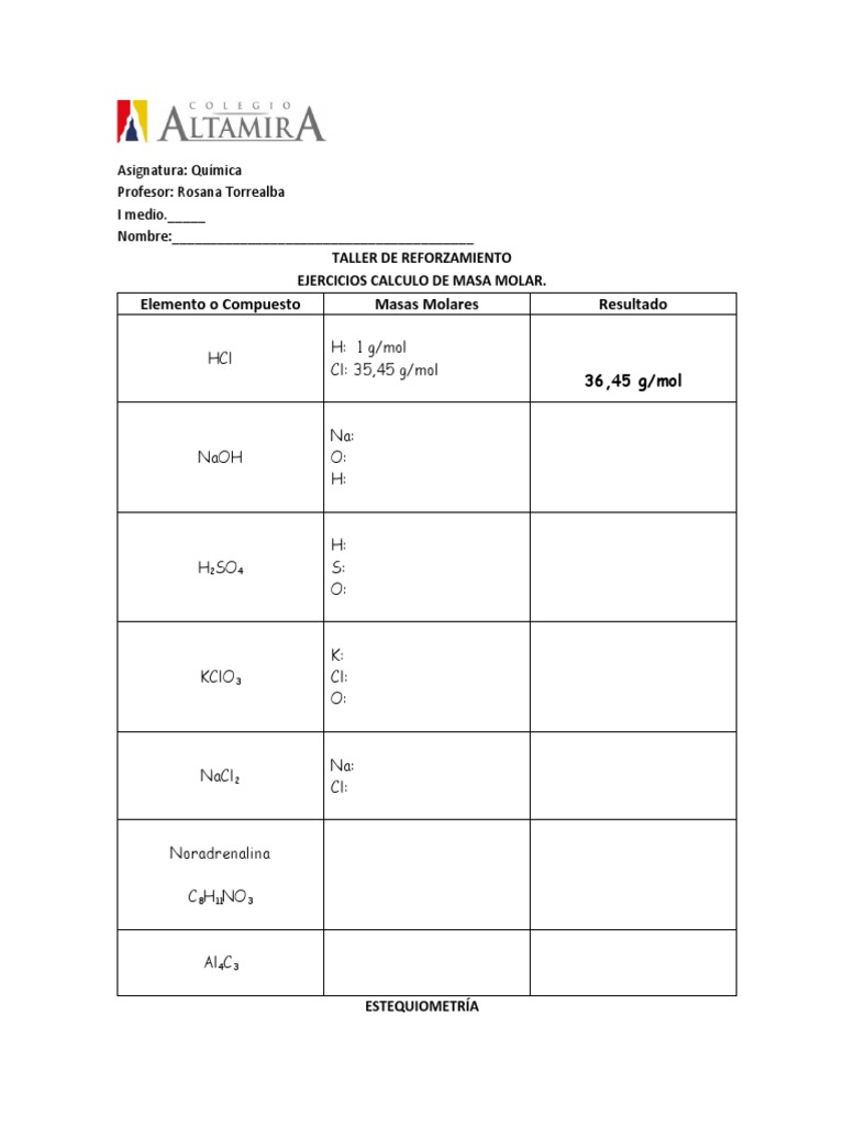 Cálculo Masa Molar | PDF | Mole (Unidad) | Estequiometría