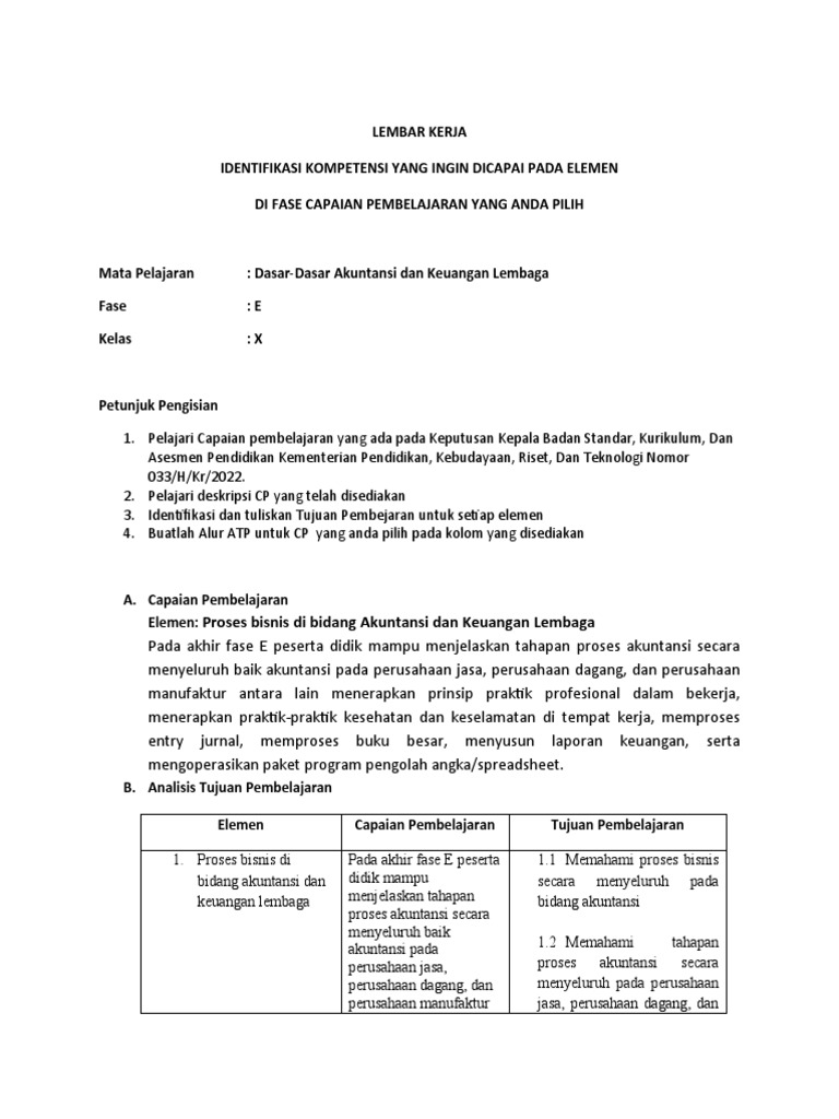 LK Cp-Tp-Atp SMK Akuntansi 2 | PDF