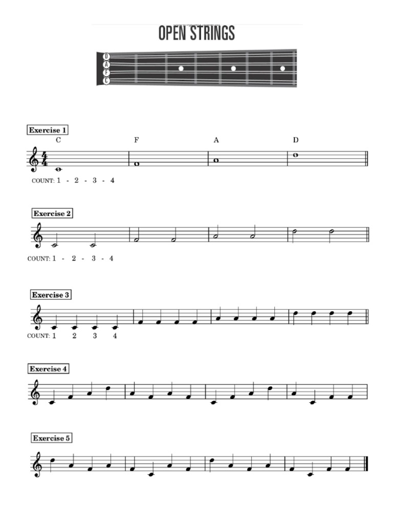 Bouzouki Open Strings | PDF