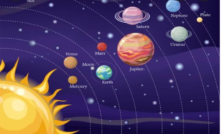 solar system 2 | PDF