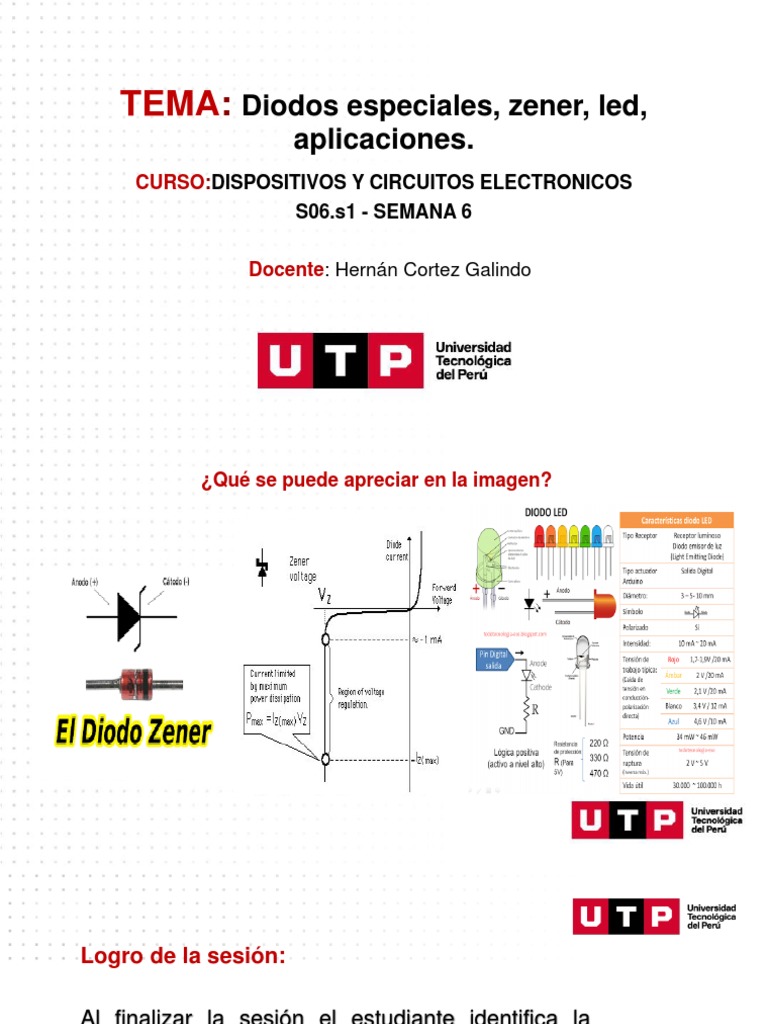 S06.s1-Diodos Especiales Zener, Led | PDF | Diodo emisor de luz | Diodo