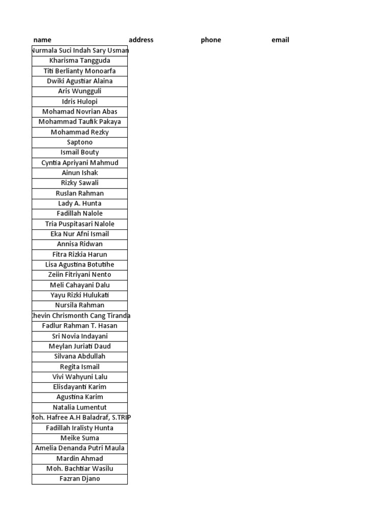 Guest Sample | PDF | Religion & Spirituality