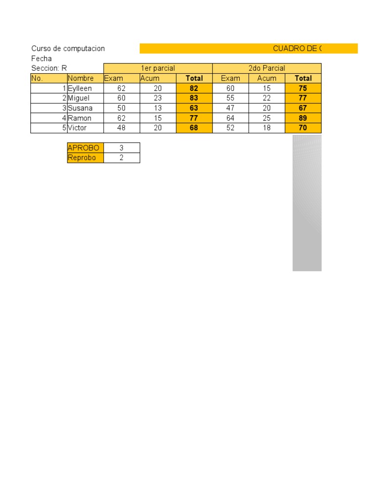 Diseño de Cuadro de Notas | PDF