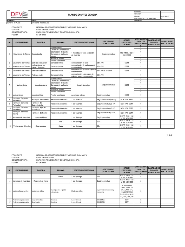 F - 4.02 - 2 - Plan de Ensayes V ENAC (Formato ITO) | PDF | Ciencias de ...