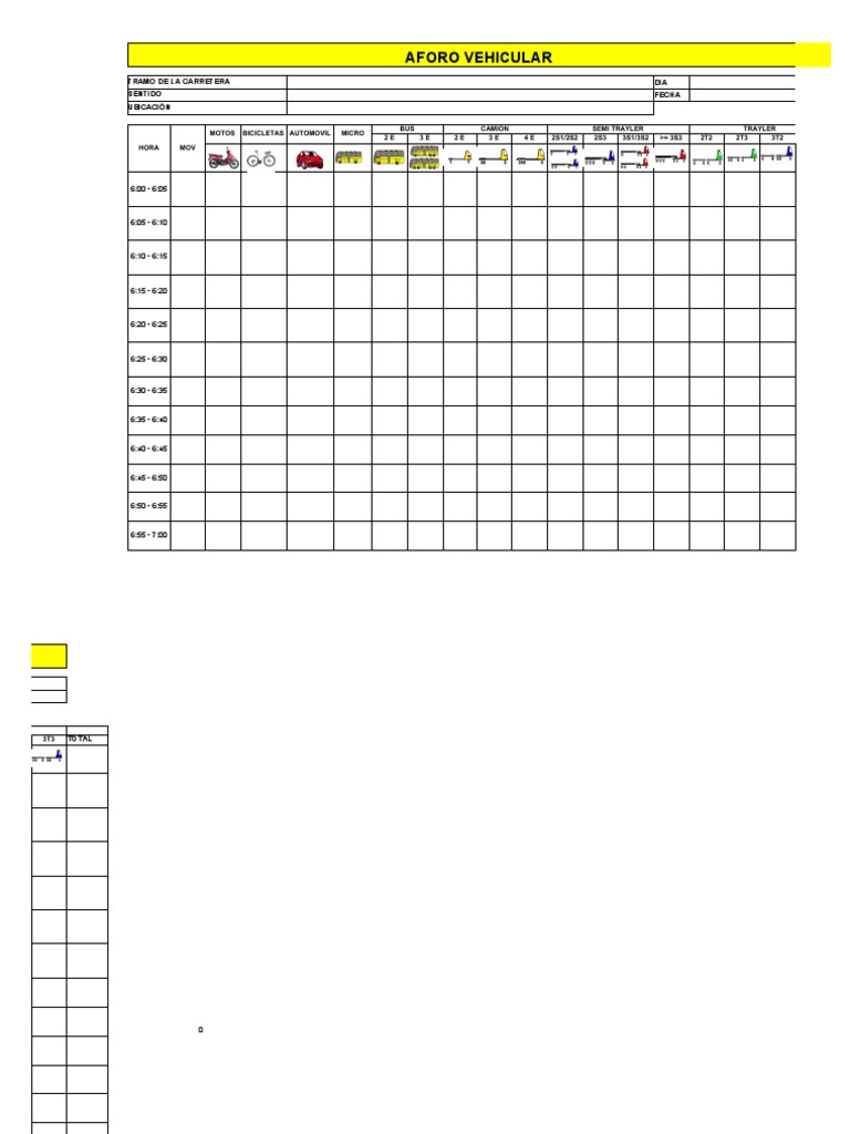 PLANTILLA PARA REALIZAR EL AFORO VEHICULAR | PDF