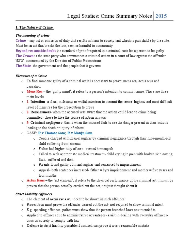 2015 Crime Law Summary Notes | PDF | Law