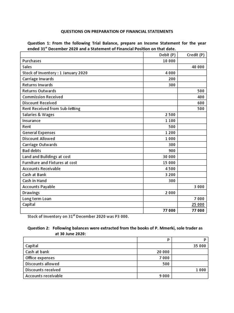QUESTIONS ON PREPARATION OF FINANCIAL STATEMENTS 1-4 (1) | PDF | Debits ...