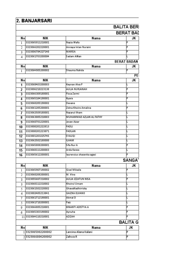 Lampiran 2. BNBA KANDANGAN Fix | PDF