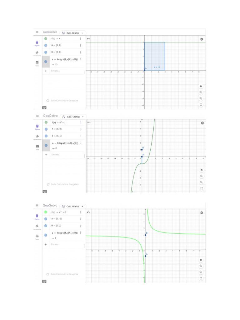 Sumas de Riemann Con Geogebra | PDF