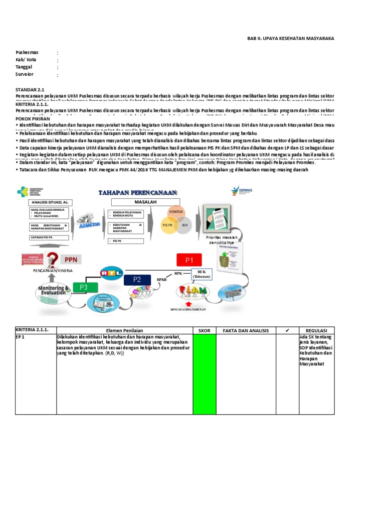 RDOWS Bab 2 UKM | PDF