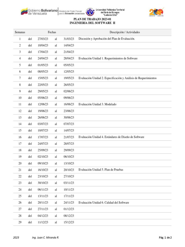 Plan de Trabajo Ing. de Software II PDF | PDF