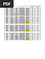 Electrical Item List | PDF | Electrical Wiring | Power Engineering