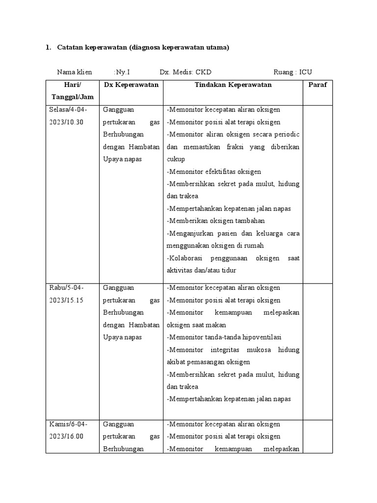 Implementasi Askep Kel 45 | PDF