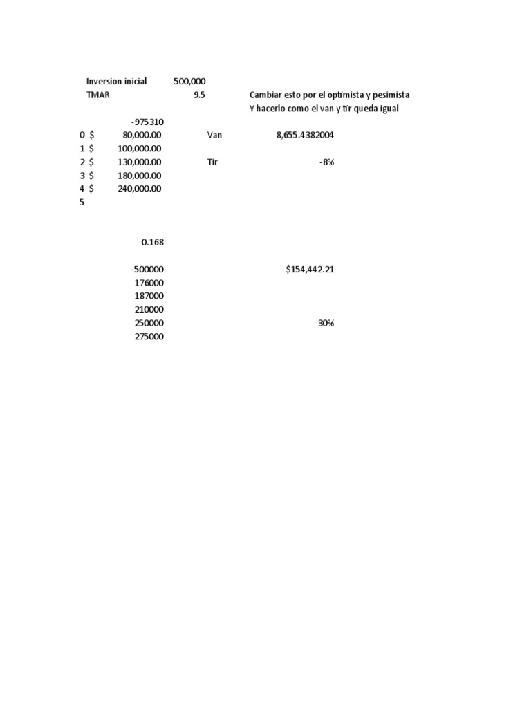 Tmar 2022 | PDF