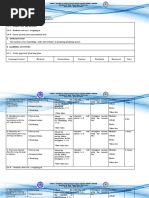 CBLM Plumbing NCII Sample | PDF | Plumbing | Pipe (Fluid Conveyance)