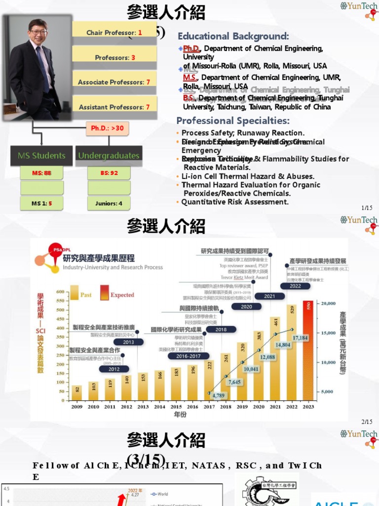 講師介紹 | PDF | Physical Sciences | Chemistry