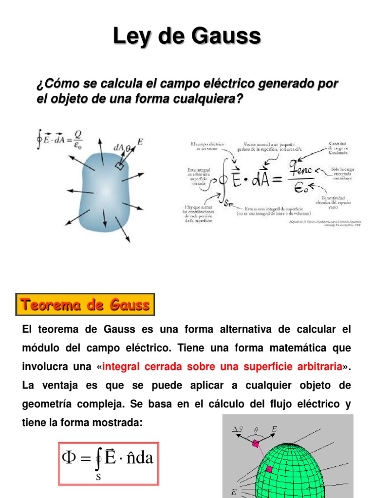 Ley de Gauss BB | PDF | Campo eléctrico | Integral