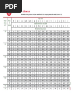 PPR 100 Pipes and Fittings Updated Price List 04-04-2025 | PDF | Pipe (Fluid Conveyance ...