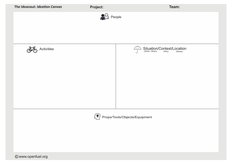 Ideation Canvas | PDF