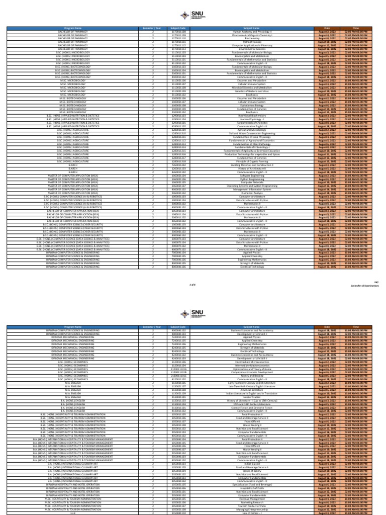 SNU - Examination Schedule (Regular) - Semester 2 - Spring 2022 PDF | PDF