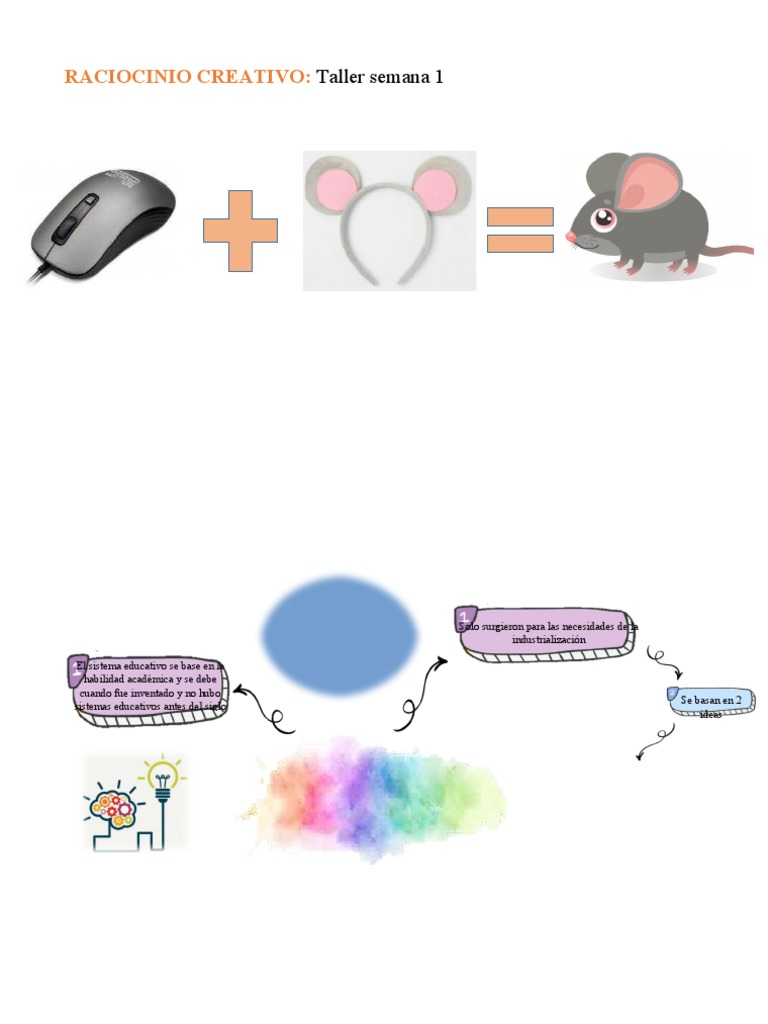 Raciocinio Creativo | PDF | Creatividad | Aprendizaje