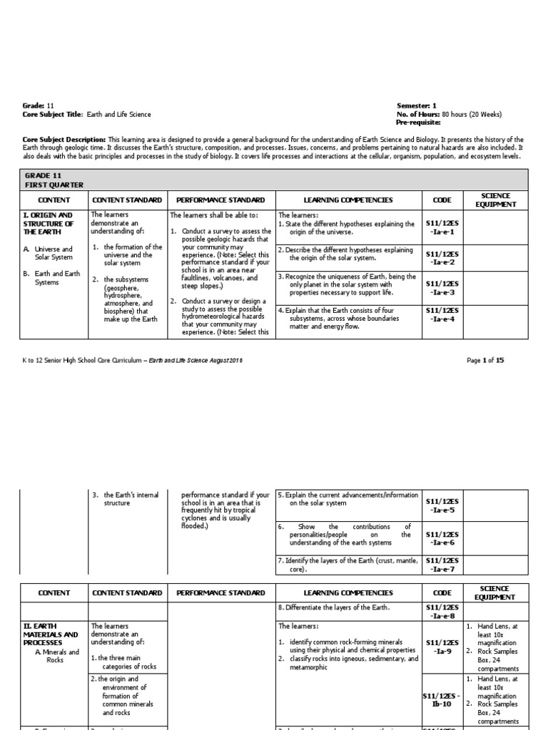 SHS - Earth and Life Science | PDF
