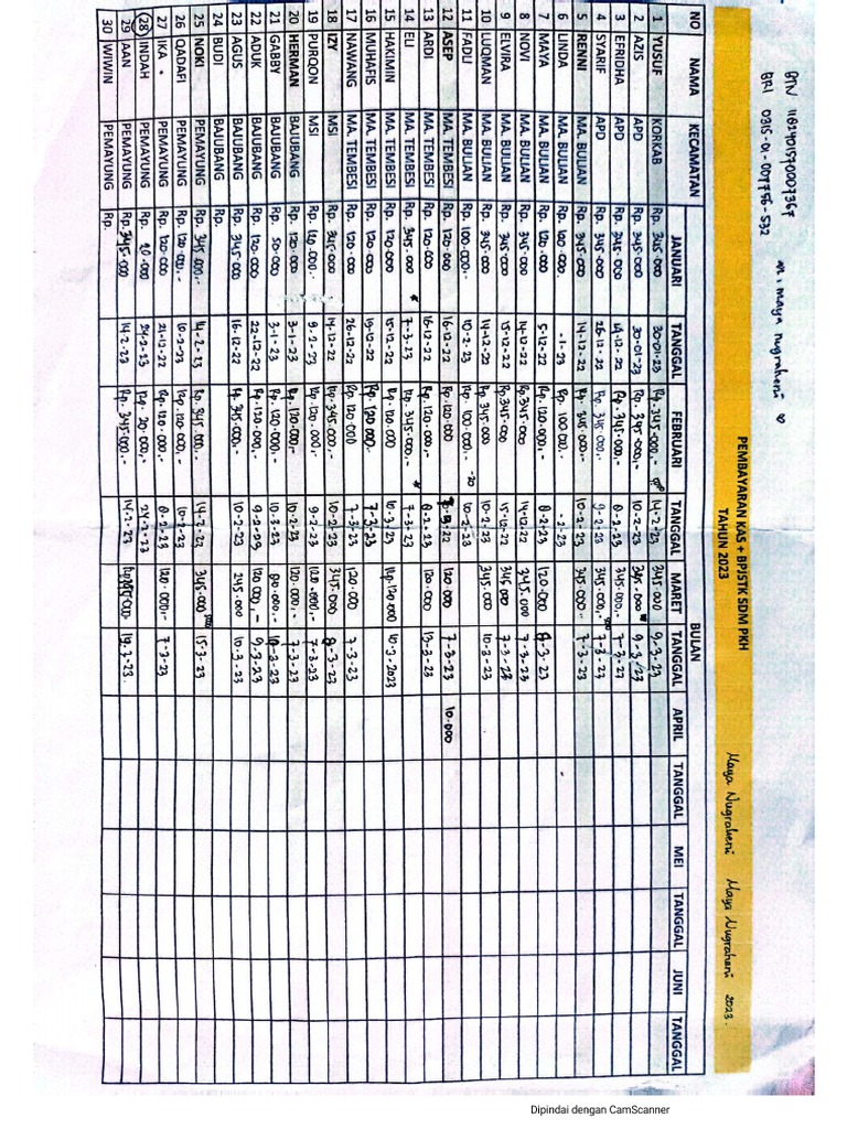 MRT | PDF