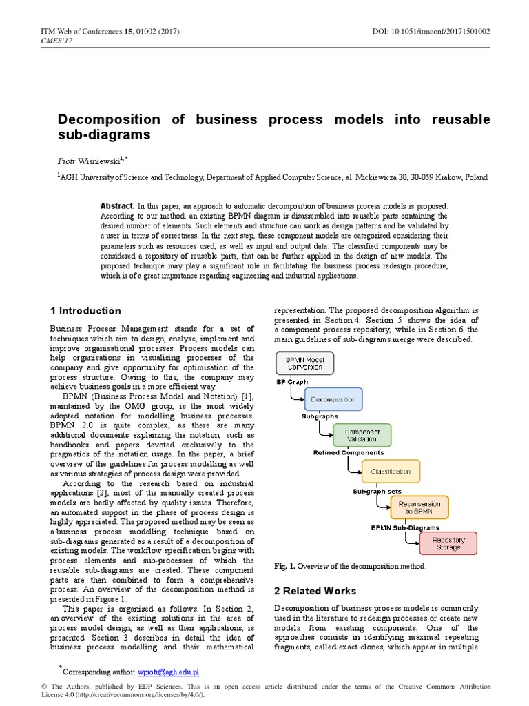 Decomposition Of Business Process Models Into Reusable Pdf Matrix Mathematics Business 