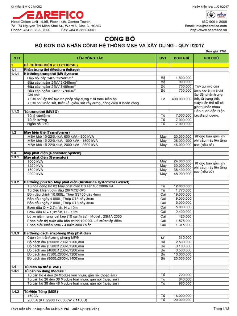 Med - Bo Don Gia Nhan Cong - Quy I-2017 | PDF