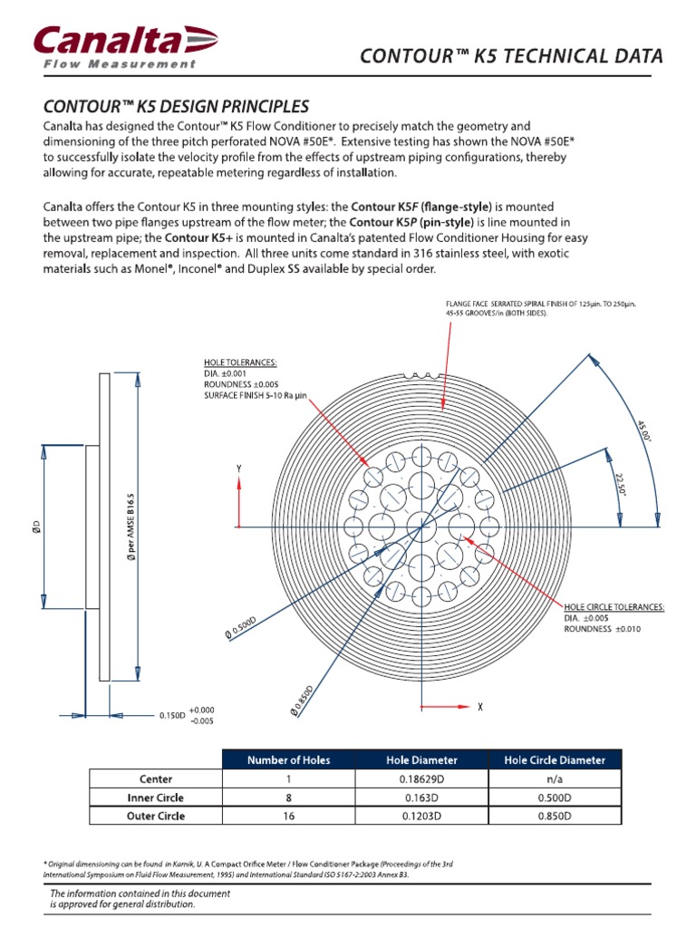 Manufacture Contour™-Flow-Conditioner | PDF