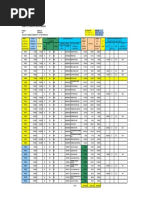 SF001 - Copia Formato de Uso Multiple | PDF | Documentos legales