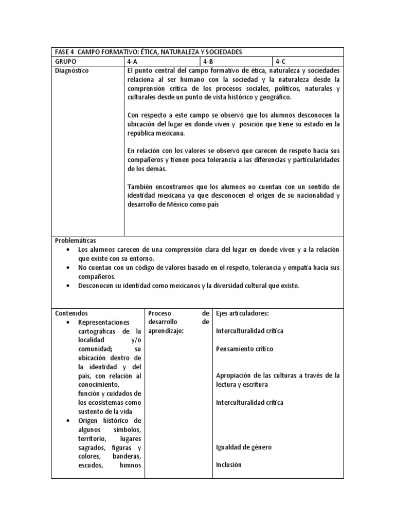 Ética, Naturaleza y Sociedad Plan Análitico | PDF | México | Sociedad
