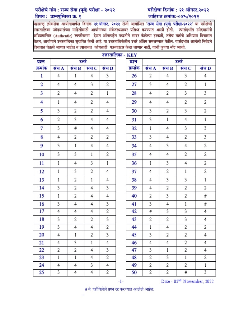 MPSC Prelim 2022 GS Paper - 1 Answer Key | PDF