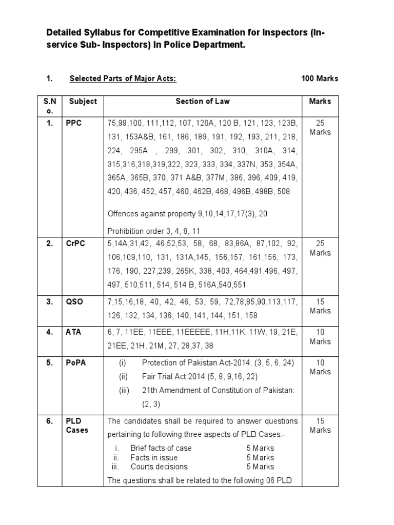 Syllabus For Promotion To The Rank of Inspector | PDF | Surveillance ...