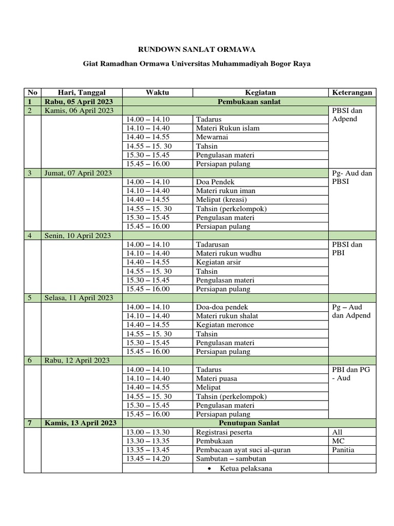Jadwal Sanlat Ramadhan Ormawa | PDF
