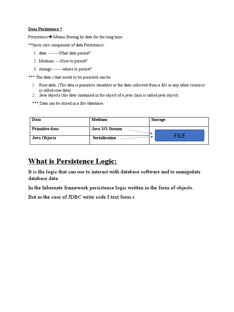 Understanding Data Persistence in Hibernate | PDF | Object Oriented Programming | Data ...