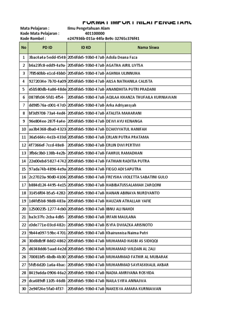 F KD Peng Ipa (Kelas 6) | PDF