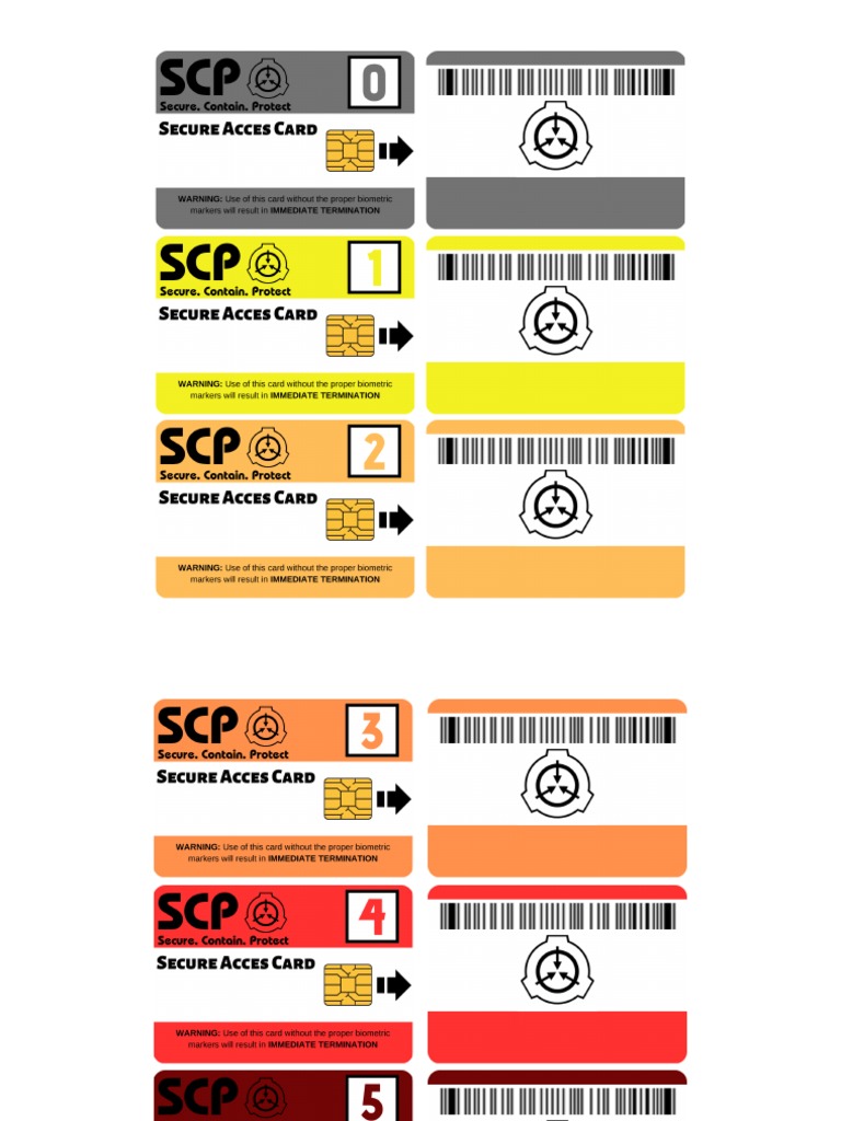 SCP Card | PDF