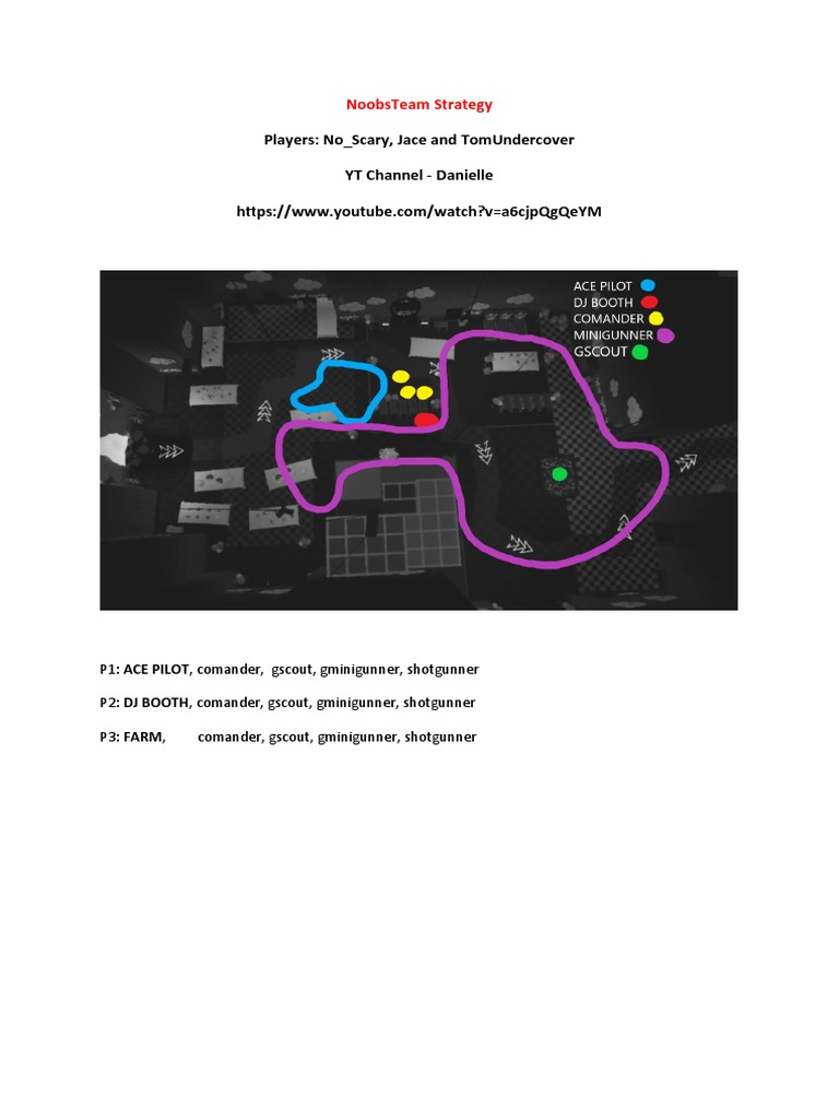 Lost Soul Trio Noobs Team Startegy | PDF