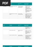 Boom Truck Inspection Checklist | PDF | Truck | Crane (Machine)