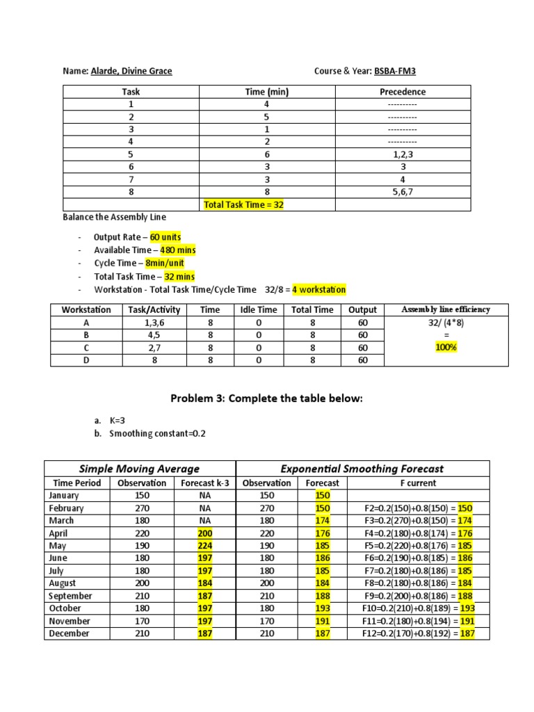 Forecasting Assignment Pdf
