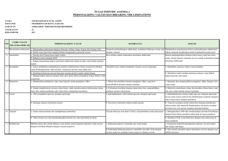 AGENDA 2 PERSONALIZING VALUES DAN BREAKING THE LIMITATIONS | PDF