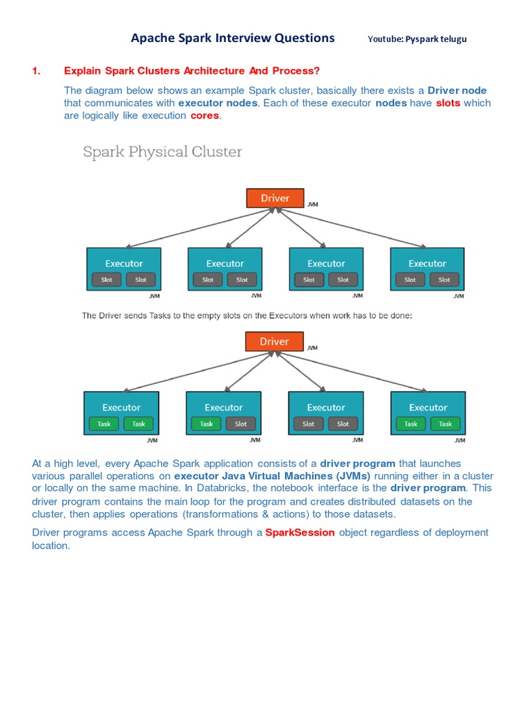 Spark Interview Questions and Answers | PDF | Apache Spark | Apache Hadoop