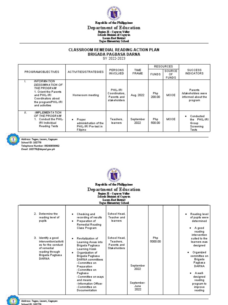 Remedial Reading Action Plan 2022-2023 | PDF | Learning
